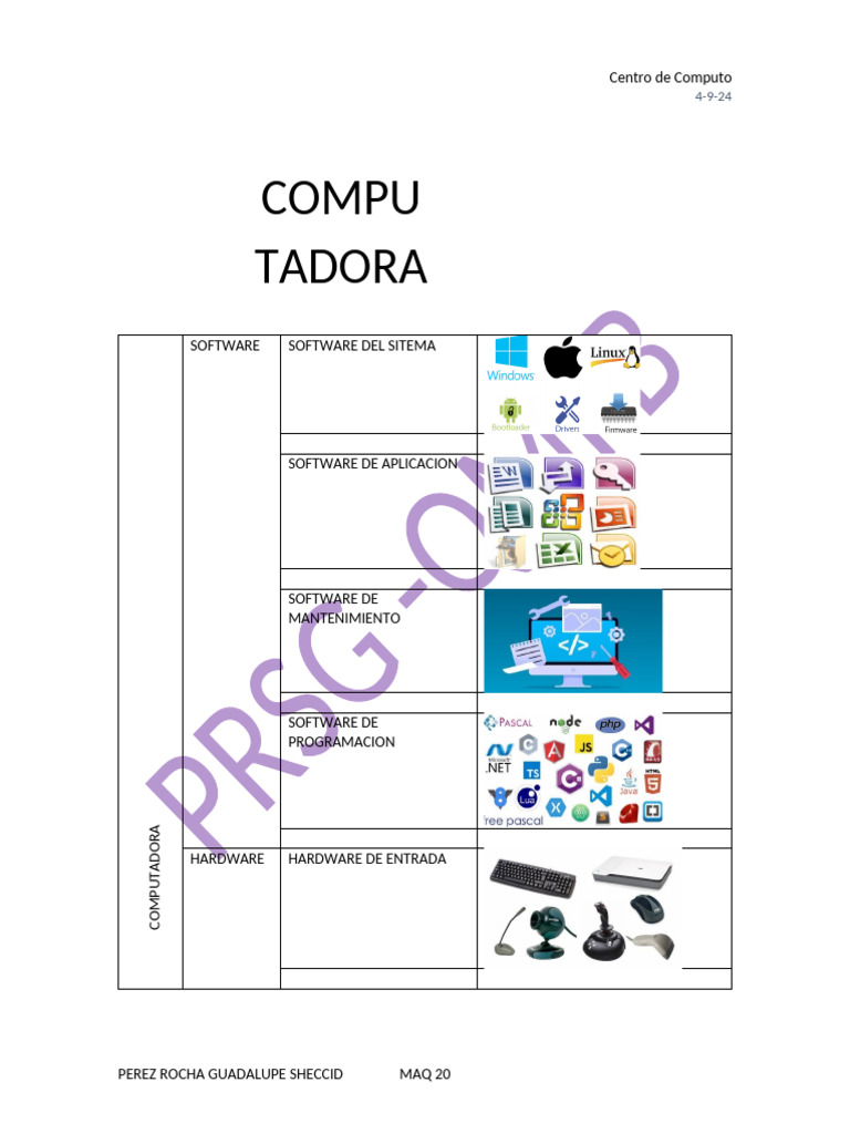 Computadora 2 | PDF
