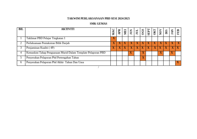 Takwim Perlaksanaan PBD Sesi 2024 | PDF