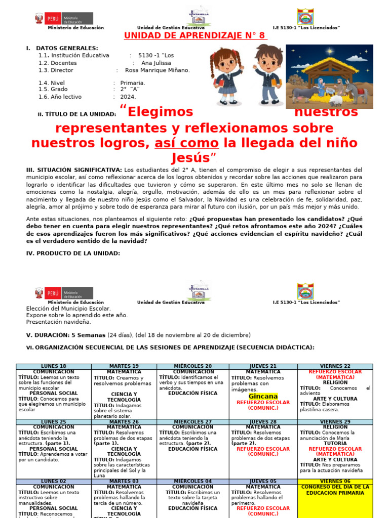 Experiencia de Aprendizaje #08 | PDF | Comunicación no verbal | Observación