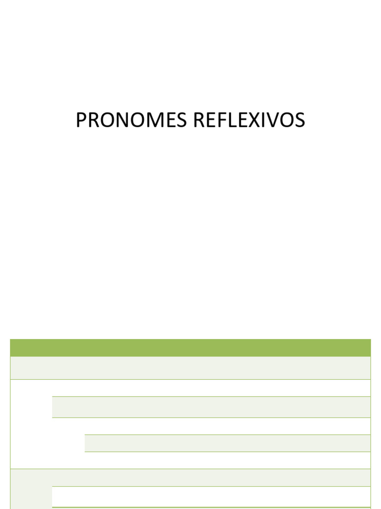 Pronomes Reflexivos Slides Ok | PDF | Assunto (gramática) | Relações ...