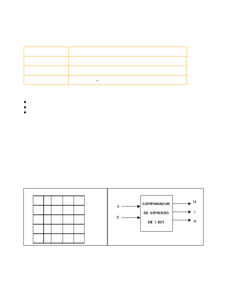 Lab7 Inf2410 | PDF | Bienes manufacturados | Diseño electronico