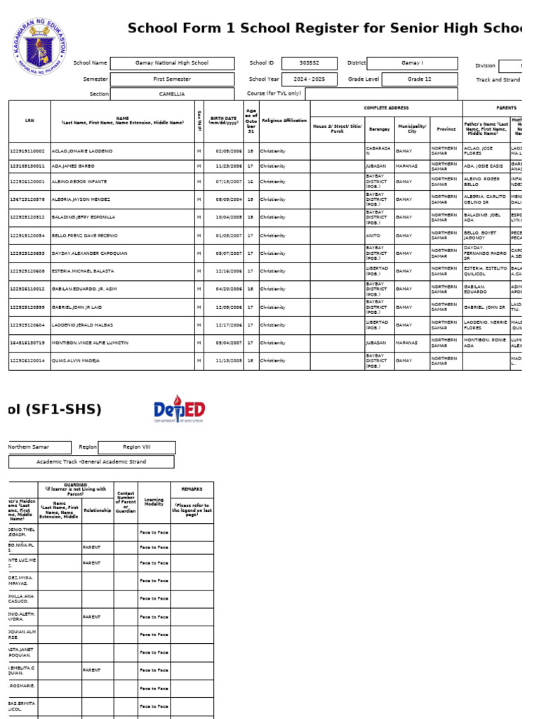 School Form 1 (SF 1) | PDF