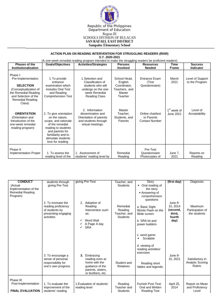 action plan reading | PDF | Reading Comprehension | Behavior Modification