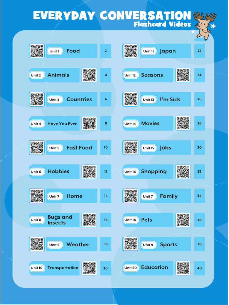 EC - QR Code Sheet - Ol | PDF