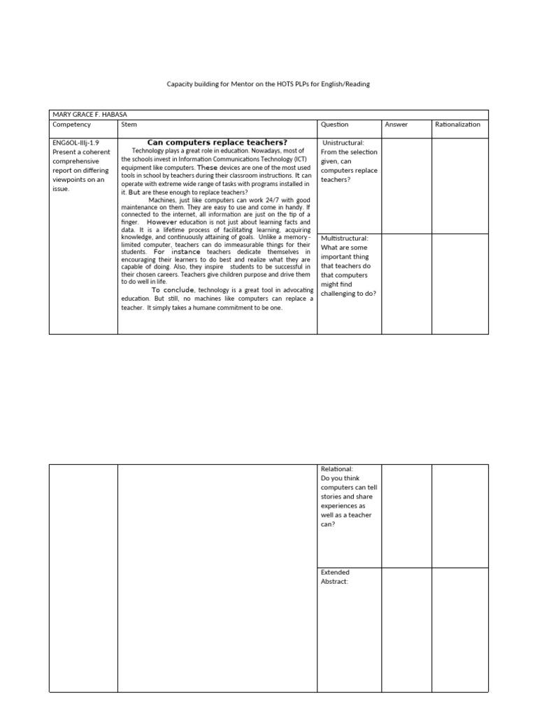 hots plp solo | PDF | Teachers | Learning