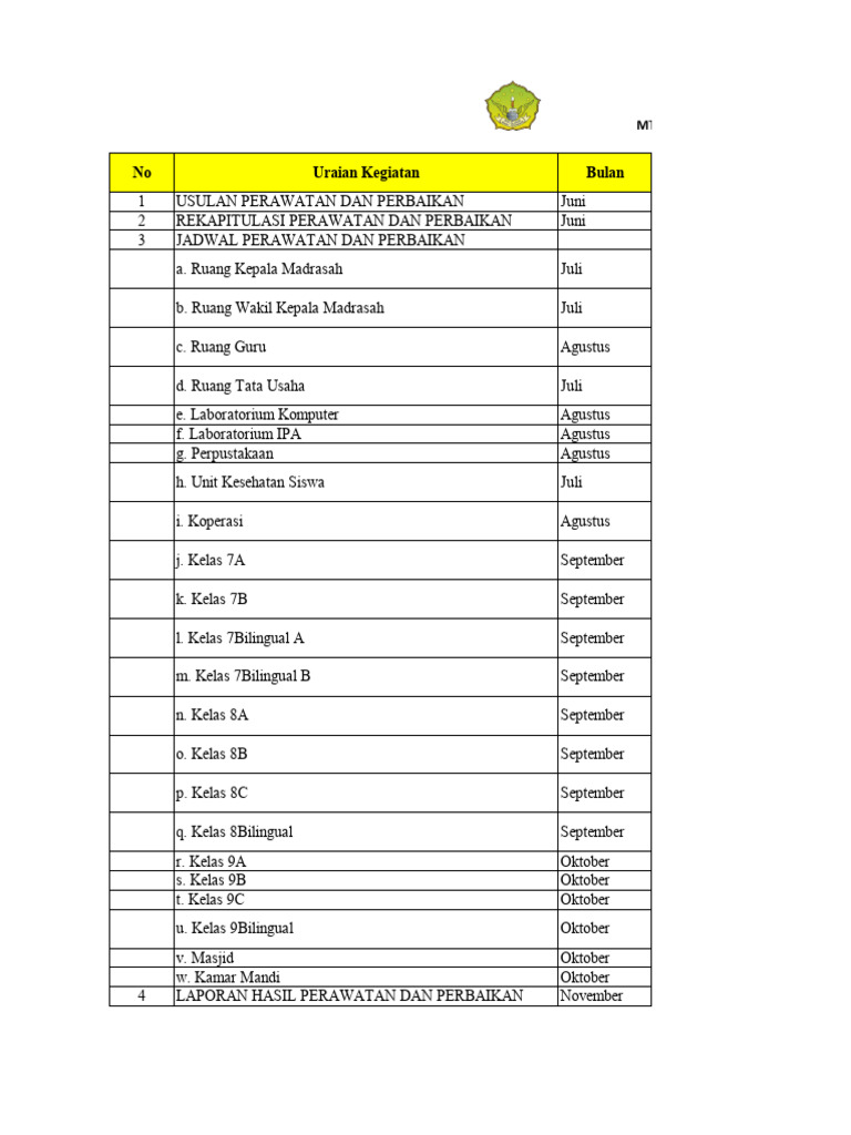 Daftar Pemeliharaan Sarpras | PDF | Kajian Bahasa Asing