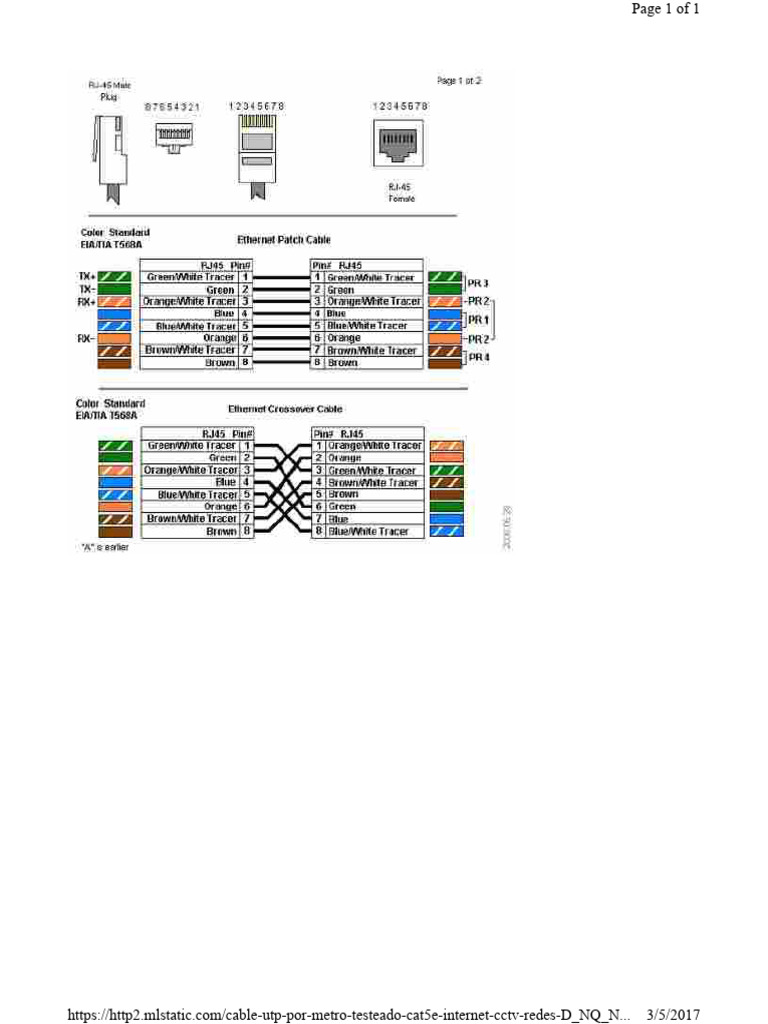 Codigos de Cableado en Redes Utp | PDF