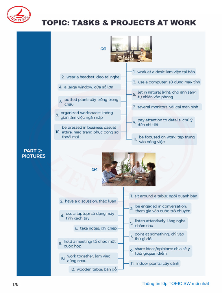 1. TỪ VỰNG TOEIC SW CHỦ ĐỀ TASKS & PROJECTS | PDF