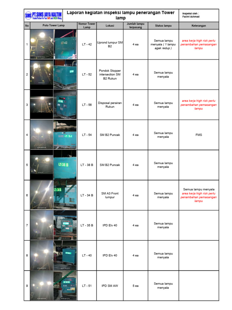 (241113) Laporan Kegiatan Inspeksi Lampu Penerangan Tower Lamp | PDF