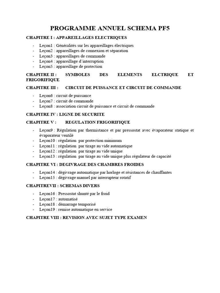 Programme Annuel Schéma PF5 | PDF