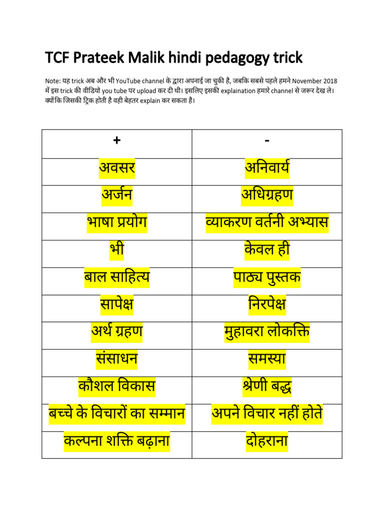 TCF Prateek Malik Hindi Pedagogy Trick | PDF