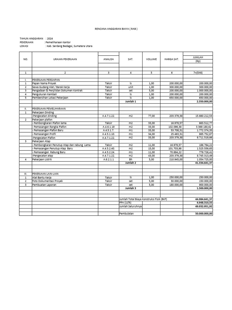 Rab Pemeliharaan Kantor P Apbd 2024 Pdf