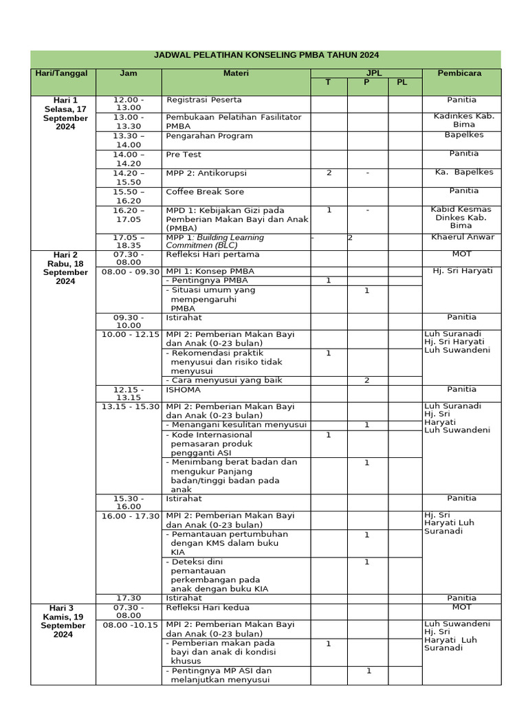 Jadwal Edit | PDF | Kesehatan Holistik