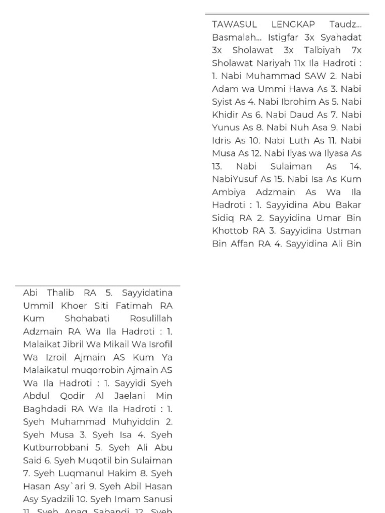 tawasul lengkap-- | PDF