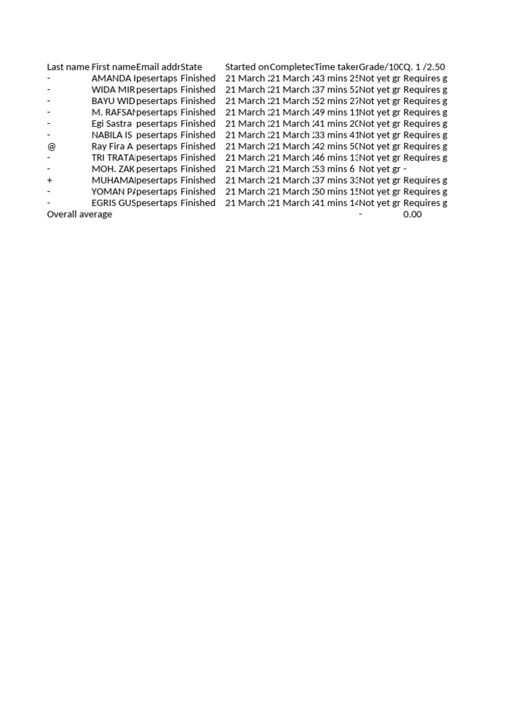 DKV Alfirdaus Sesi 1-Produk Kreatif Dan Kewirausahaan (Ekonomi Kreatif ...
