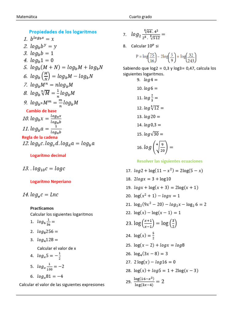 Propiedades de Los Logaritmos | PDF