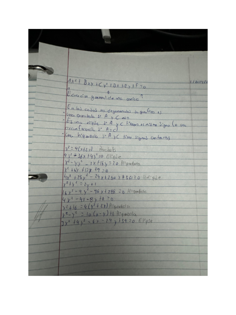 Algebra Cuaderno Final Ahuevo | PDF