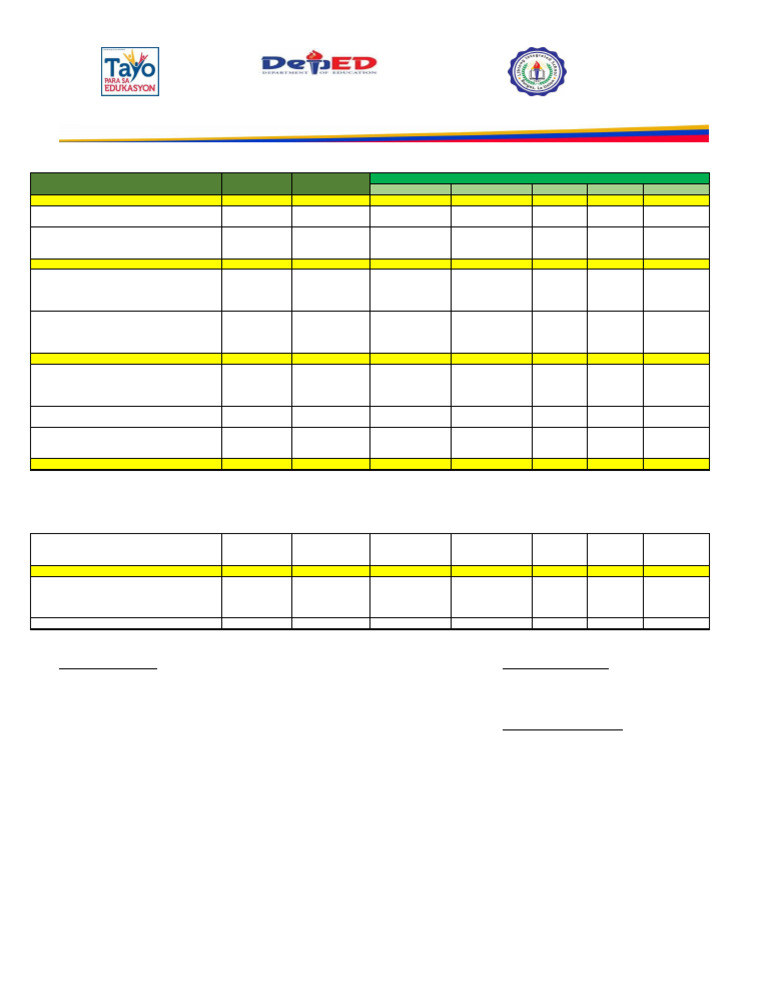 Tos Grade 9 English PDF Free | PDF | Cognition | Human Communication