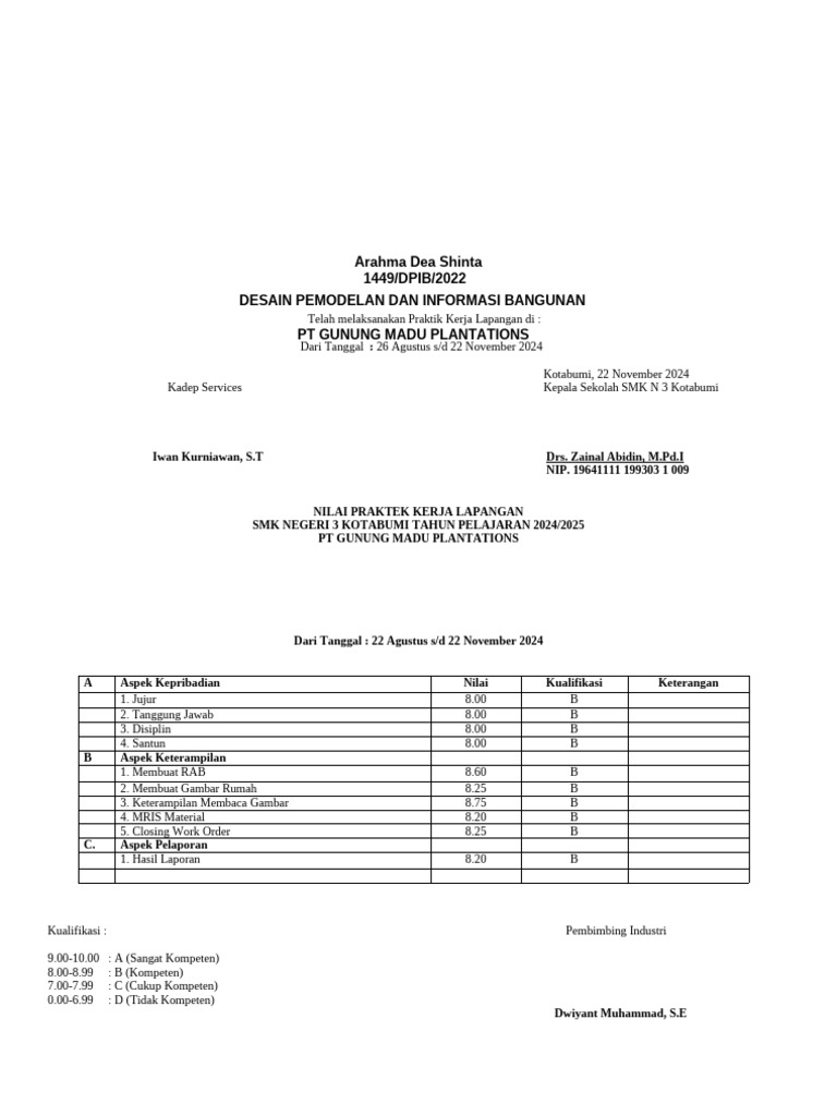 Format Sertifikat PKL Tahun 2024 | PDF