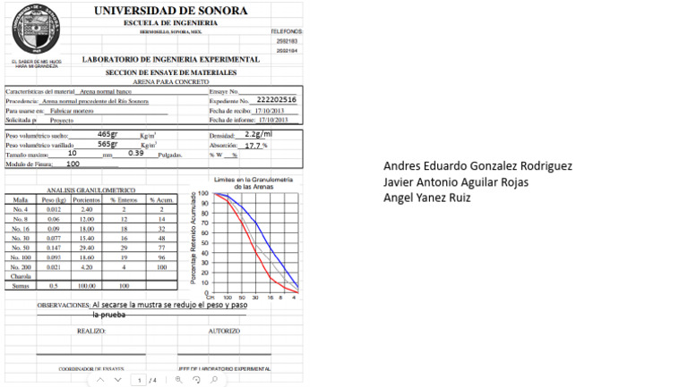 Practica 7 Materiales | PDF