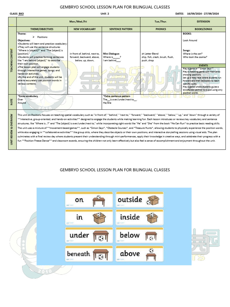 BLP-BK3 Positions | PDF | Learning | Education Theory