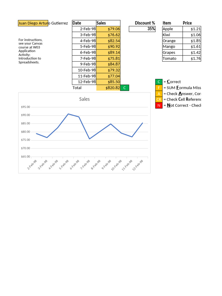 Pc101 - w03 - Applicationactivity - Introduction-To-Spreadsheets - Juan Diego Arturo Gutierrez ...