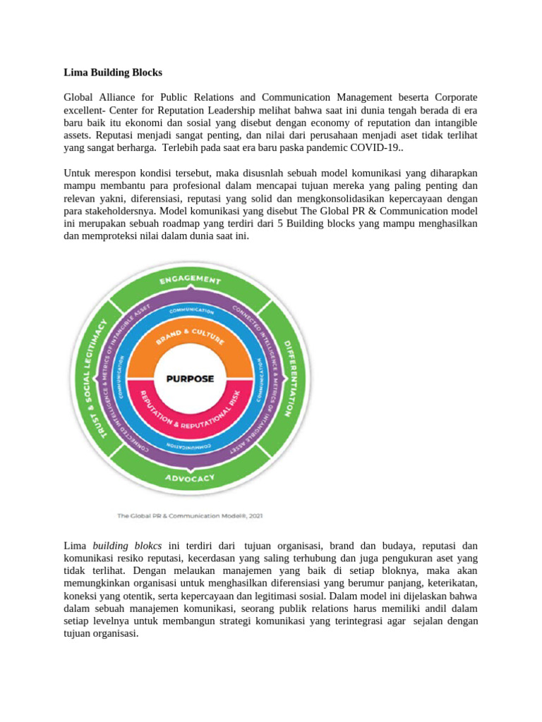 Lima Building Blocks | PDF