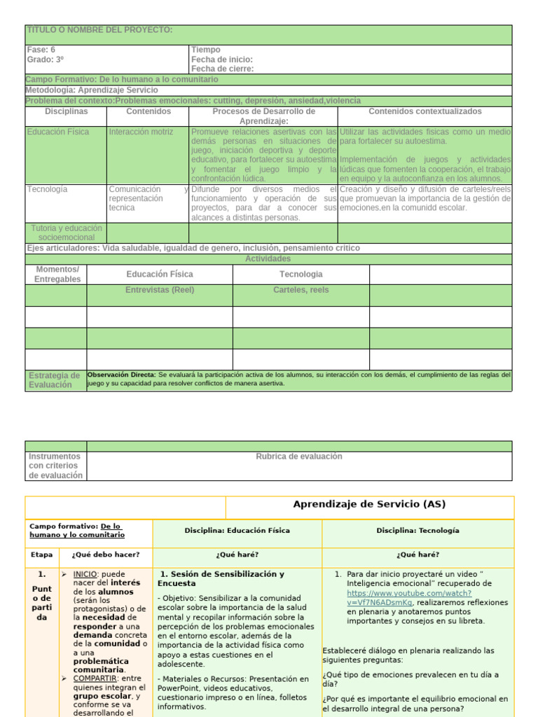 Formato Planeación Ef y Tec | PDF | Evaluación | Las emociones