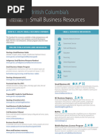 Myselfserve | PDF | Finance & Money Management | Computers