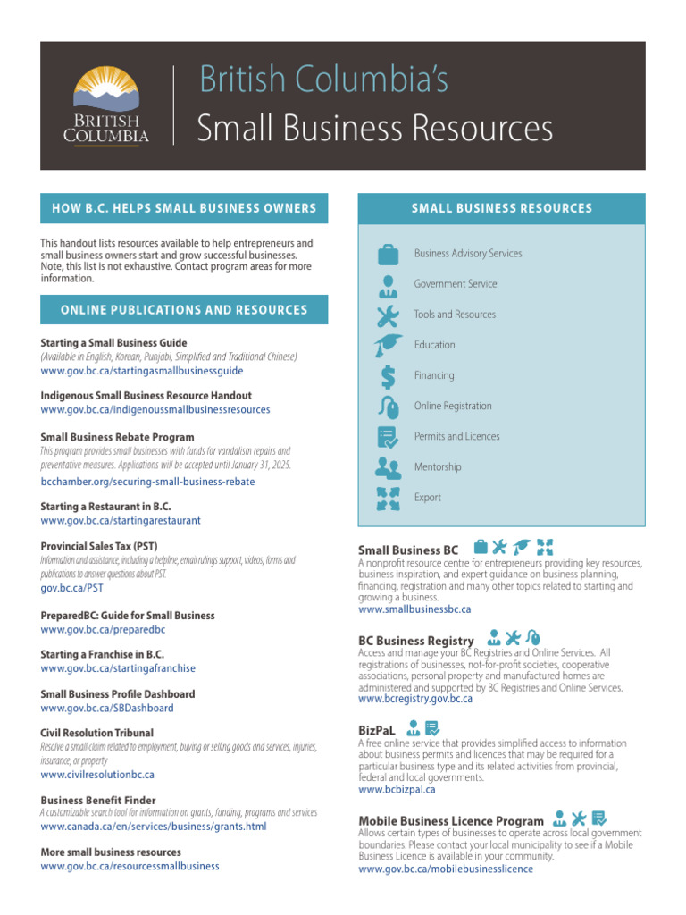 Resources for Small Business in B.C. | PDF | Economies | Business