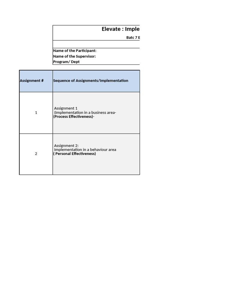 Implementation Selection Template | PDF