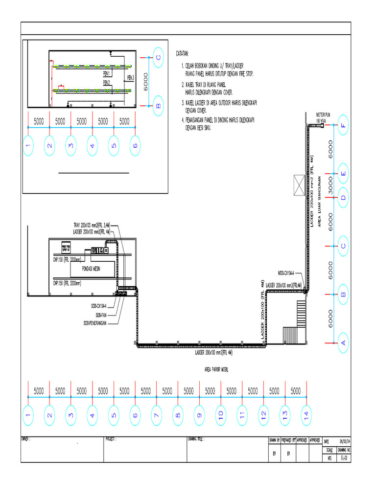 EL 02 Model | PDF