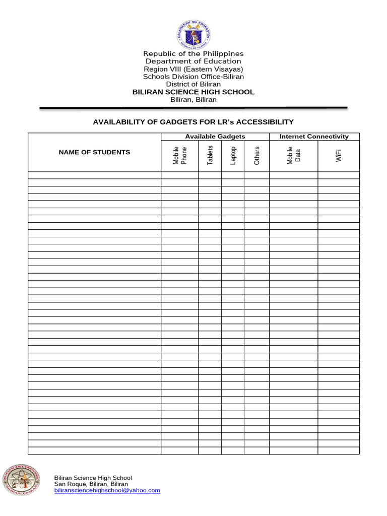 Availability of Gadgets For LRs Accessibility | PDF
