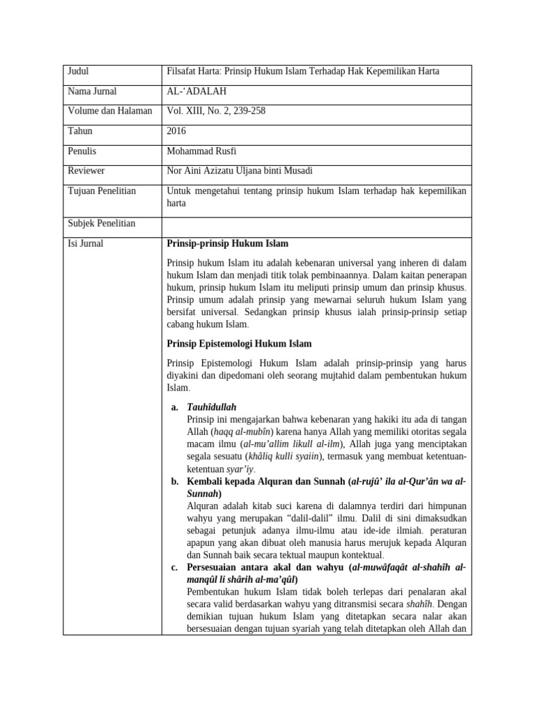 Review Jurnal Kel 2 (Aini) | PDF