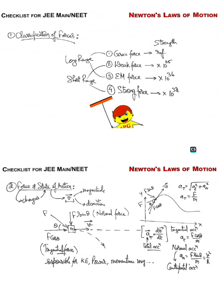 Checklist For Jee | PDF | Technology & Engineering