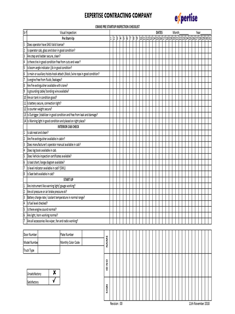 Crane Pre Inspection Checklist | PDF | Crane (Machine) | Truck