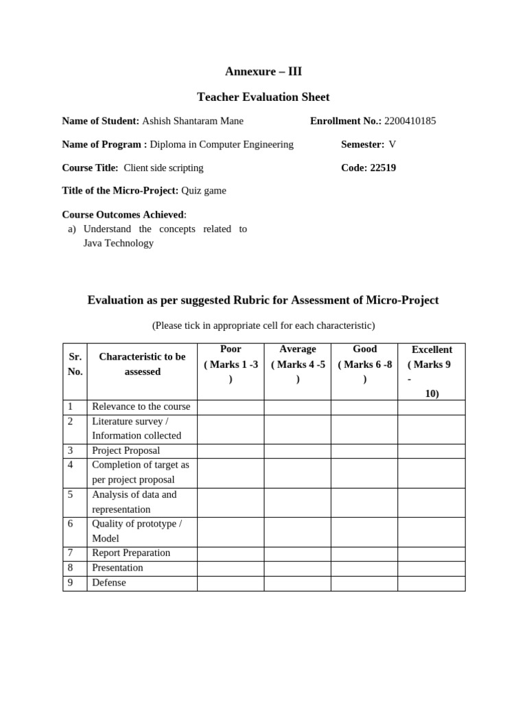 Evalution Sheet Css | PDF | Rubric (Academic) | Evaluation