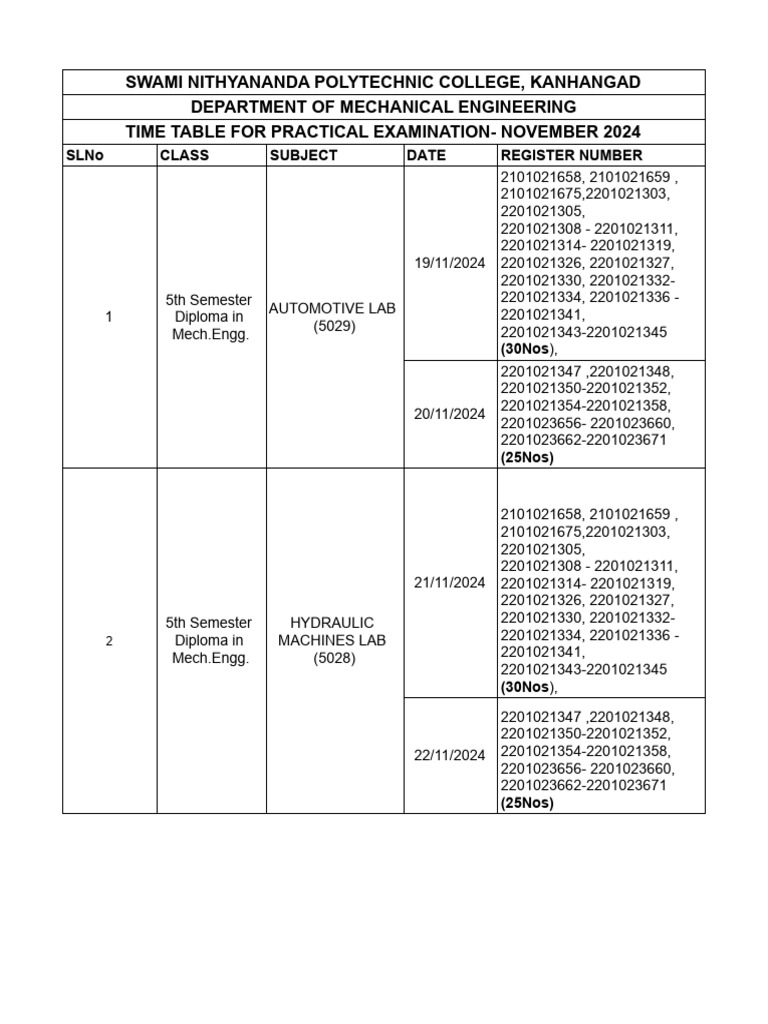 Practical 2024 November Exam - Sheet1 | PDF | Engineering | Educational Stages