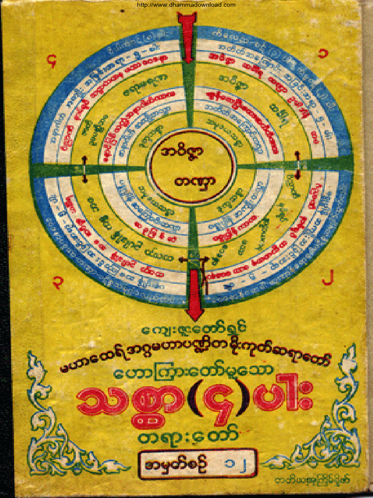 ThitSarLayParTayarTaw No 12 | PDF | Business | Foreign Language Studies