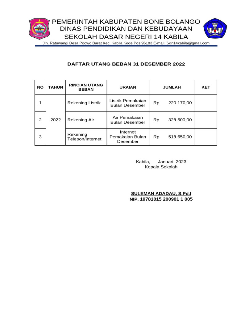 Daftar Utang Beban SDN 14 Kabila 2022 | PDF