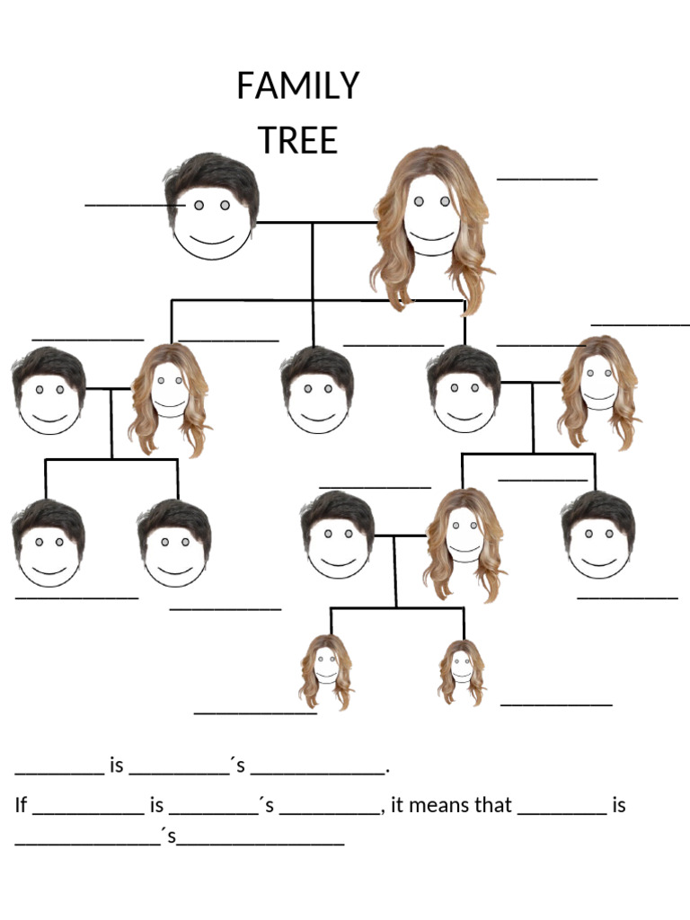 Family Tree. 7th Grade 2023 | PDF