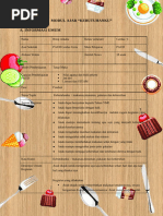 Modul Ajar Tema Kebutuhanku Untuk PAUD | PDF | Pengembangan Diri ...