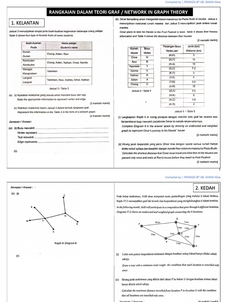 Rangkaian Dalam Teori Graf (Network Ingraph Theory) 2024 | PDF