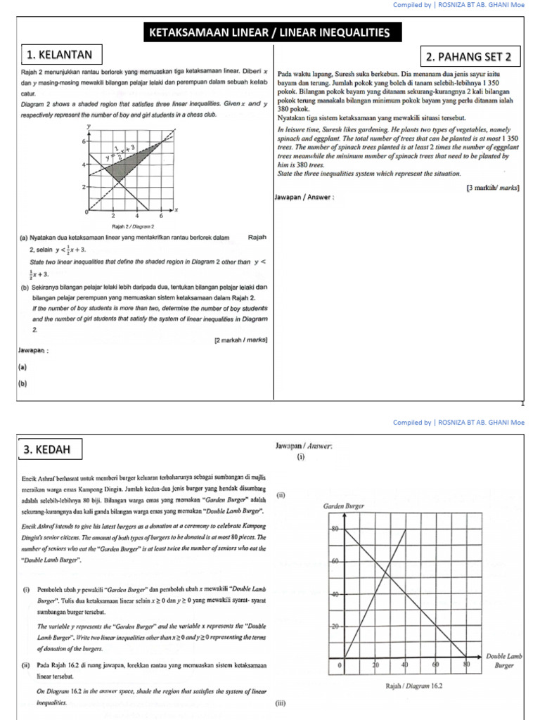 Ketaksamaan Linear (Linear Inequalities) 2024 | PDF
