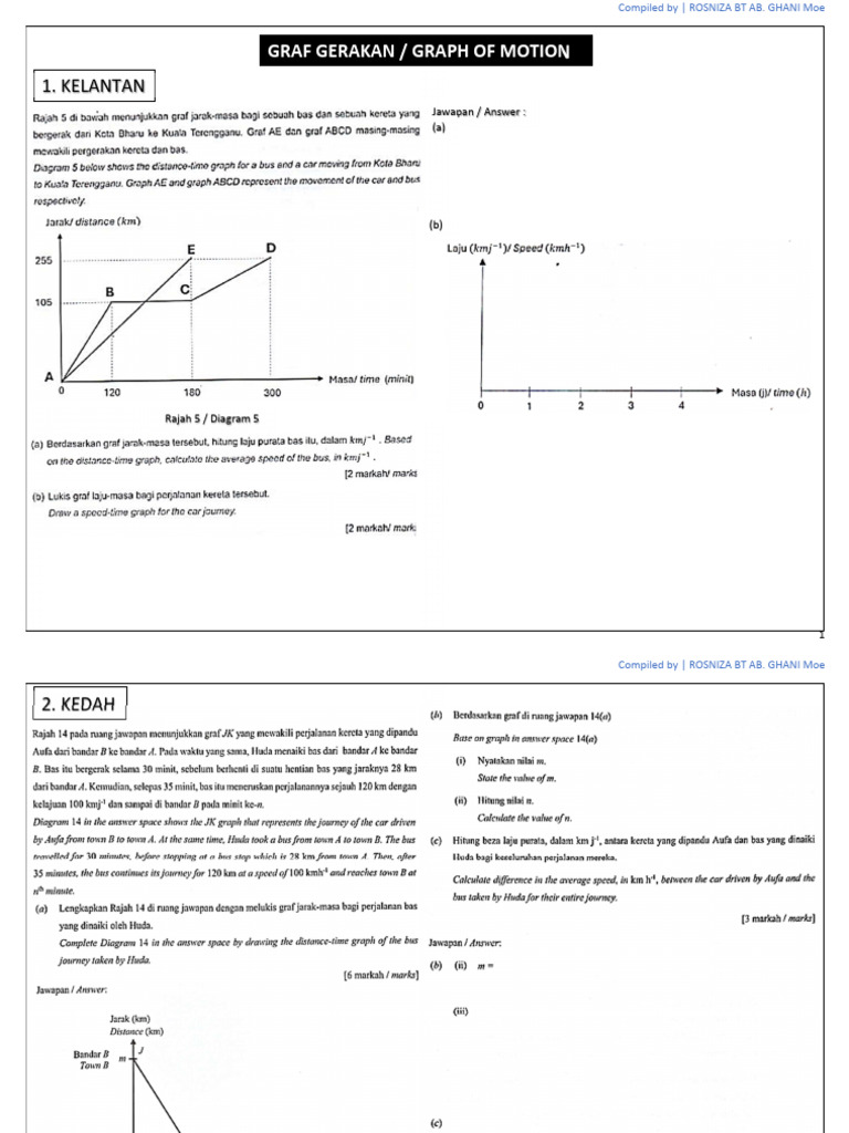 Graf Gerakan (Graph of Motion) 2024 | PDF