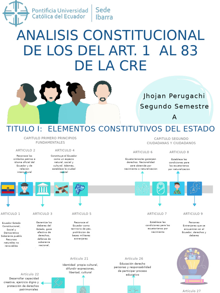 Articulo 1 | PDF | Ecuador | Justicia