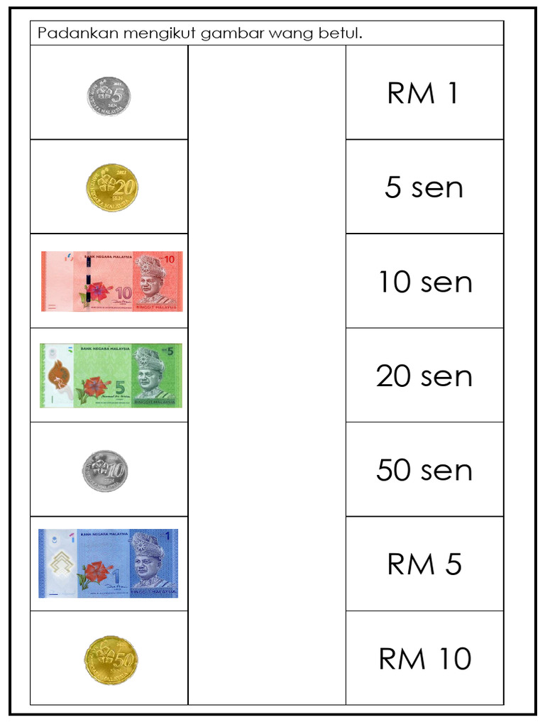 Latihan Wang Tahun 1 | PDF