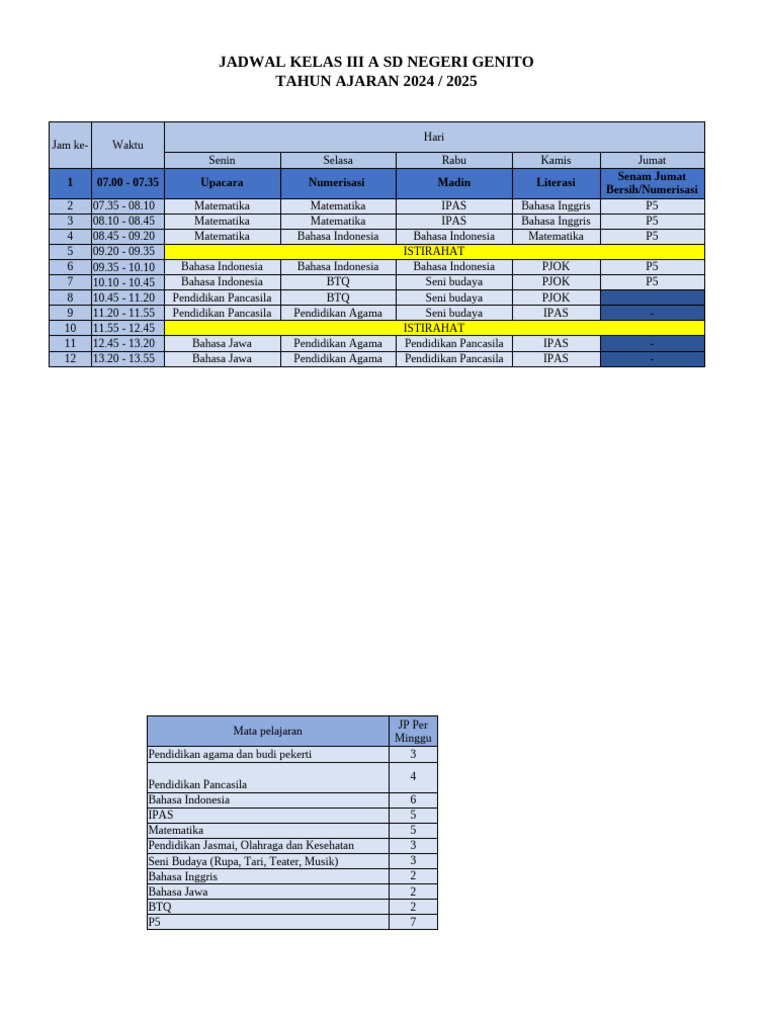 Jadwal 5 Hari Kerja | PDF