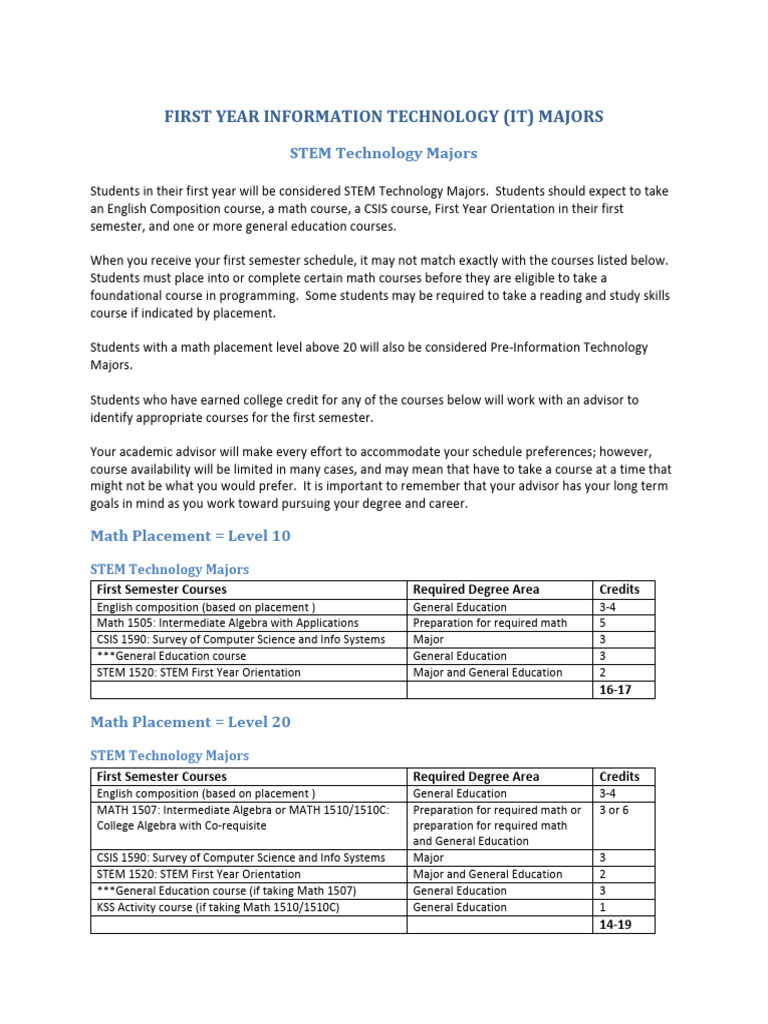 First-Year IT Major Course Guide | PDF | Mathematics | Science ...