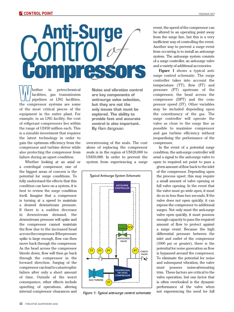 Antisurge Control of Compressors | PDF | Actuator | Valve
